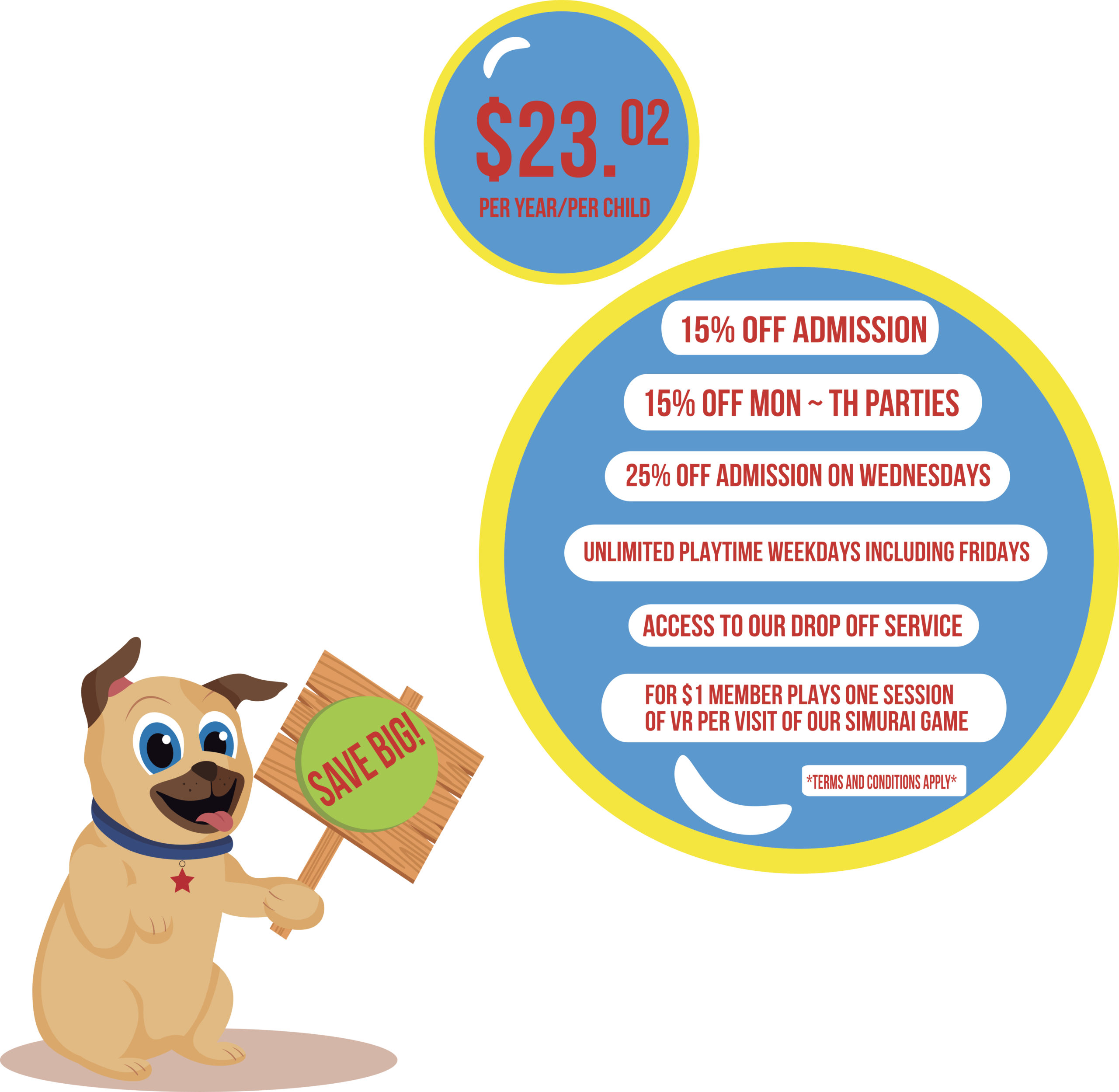 Book your tickets online for weekday or weekend admission - iPlay ...